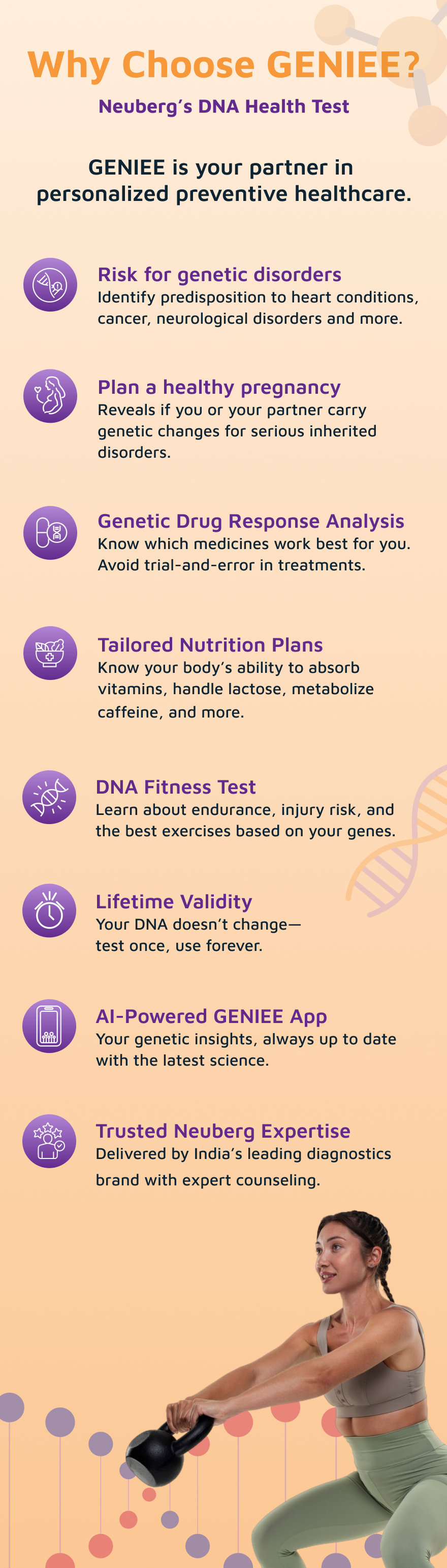 Neuberg Diagnostics | Lab tests Anywhere, Anytime